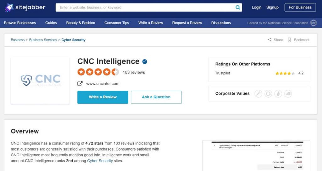 CNC Intelligence Reviews: Is CNCIntel Legit?
