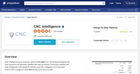 CNC Intelligence Reviews: Is CNCIntel Legit?